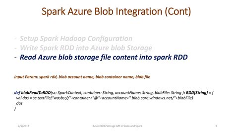 Azure Blob Storage Api For Scala And Spark Pptx Data Storage And Warehousing Computing