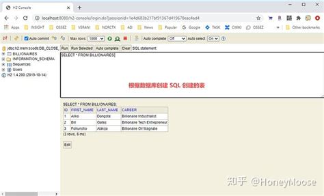 spring 数据初始化的时候没有执行 sql 知乎