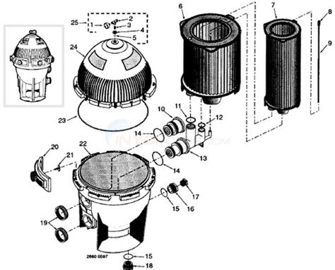 Sta Rite System 3 Cartridge S7m120 S8m150 S7m400 S8m500 Parts