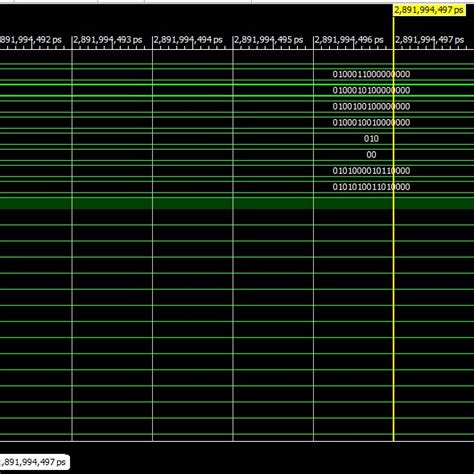 Complex Floating Point Addition Simulation Result Download Scientific