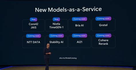 Bria Ai On Linkedin Microsoftbuild Azure Ai Innovation Briaai