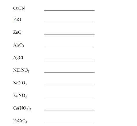 Naming Compounds With Polyatomic Ions Worksheet Martin Lindelof