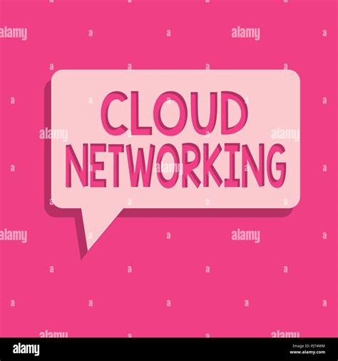 Word Writing Text Cloud Networking Business Concept For Is Term
