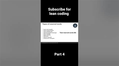 Reserved Words In Java Part 4 Programming Coding Corejava Javadeveloper Java Sorts Youtube