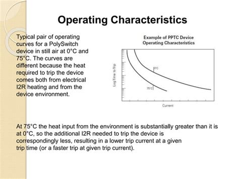 Ece Polyfuse Pptpptx