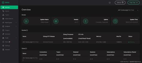Node Red 应用 Mqtt 通信node Red Mqtt Csdn博客