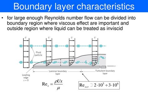 Ppt Lecture 7 Powerpoint Presentation Id3004763