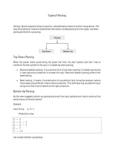 Wa0001 Pdf Parsing Grammar