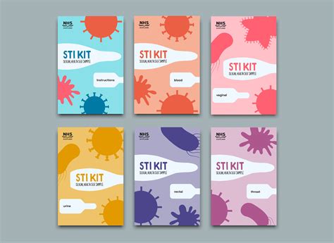 Design Science National Sexual Health Testing Service For Nhs Scotland