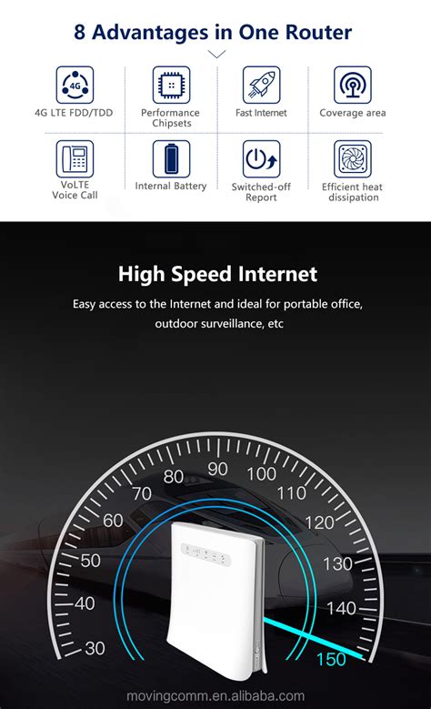 배터리 볼트가있는 4g 무선 Sim 카드 라우터 의 고품질 배터리 볼트가있는 4g 무선 Sim 카드 라우터