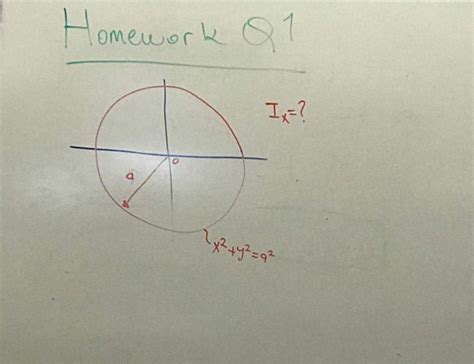 solved omework i