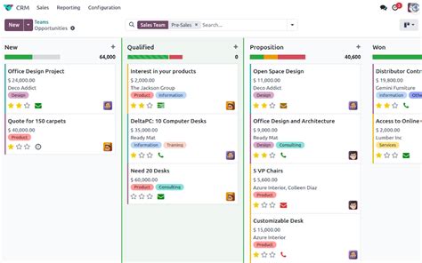5 Reasons To Choose Odoo Rootstack