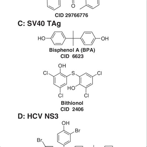Polyphenyl Helicase Inhibitors A Inhibitors Of The Human