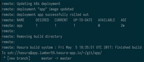 Deploying Your Html Css Javascript Webapp In Under A Minute With Hasura