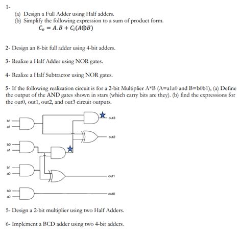 Solved 1 A ﻿design A Full Adder Using Half Addersb