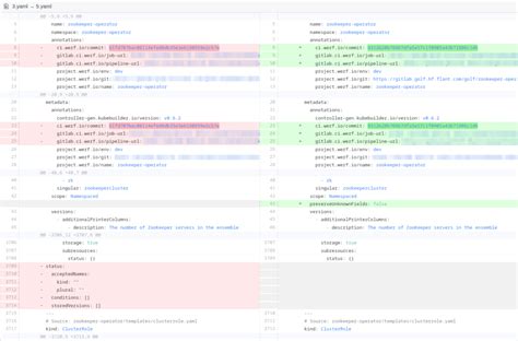 Helm Dashboard A GUI For Managing Helm Releases In Kubernetes Palark Blog