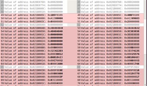 Imx6 At Boot Time Registers Not Always In Default Values Nxp Community