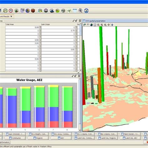 Cumulative Risk Profile Download Scientific Diagram