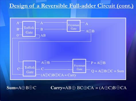 Ppt Reversible Logic Synthesis Powerpoint Presentation Free Download