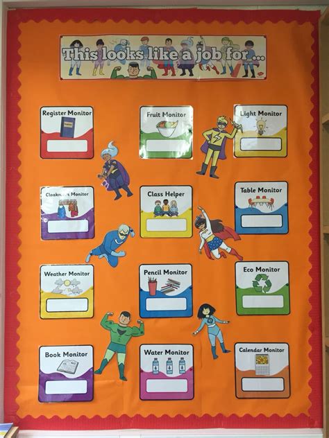 Classroom Jobs Monitor Display Board Classroom Jobs Display