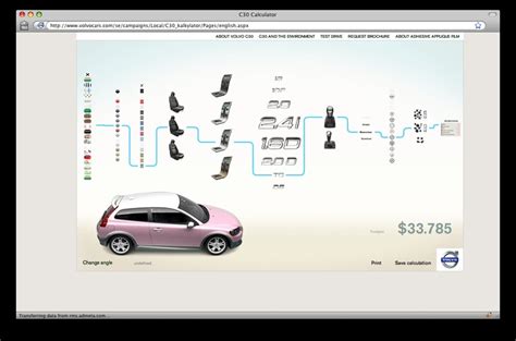 Nice Visual Ladder Customization Hierarchy