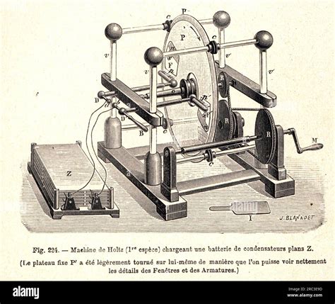 Technics Electrical Engineering Electrostatic Induction Machine Of Wilhelm Holtz 1865 Artist