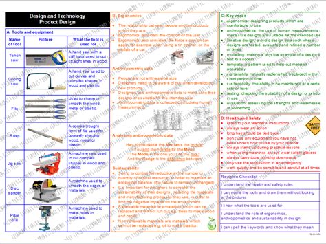 Ks3 Design And Technology Knowledge Organiser 2 Teaching Resources