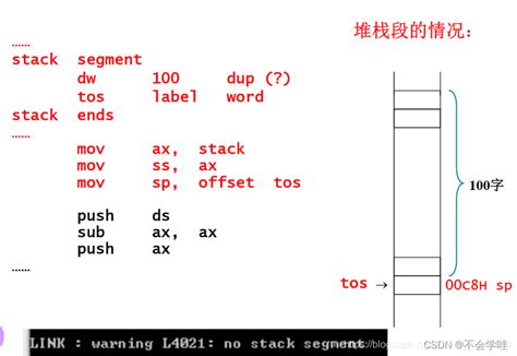 [汇编语言]子程序结构 五种子程序的参数传送[重点] proc far汇编语言 csdn博客