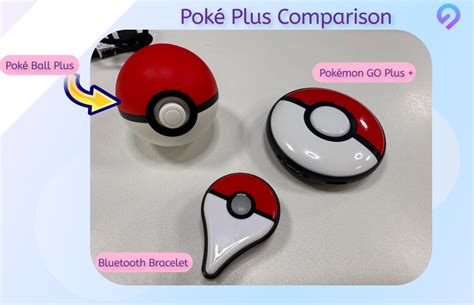 Revue De 8 Pokemon Go Auto Catcher 2026 Populaires