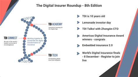 The Digital Insurer Roundup 8