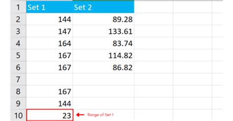 How To Calculate Range In Excel Quick Ways Explained Master Data Skills AI