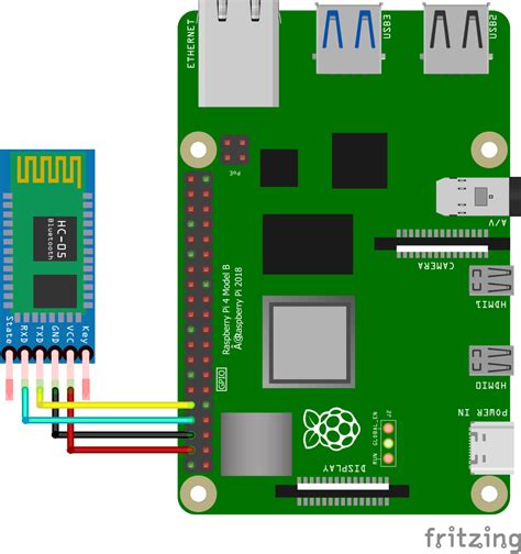 Interfacing Bluetooth HC Module With Raspberry Pi