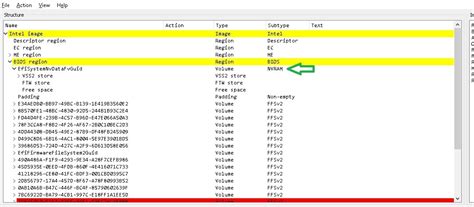 Guide How To Flash A Modded AMI UEFI BIOS By Fernando BIOS Modding Guides And