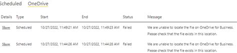 csv onedrive refresh disabled urgent microsoft fabric community