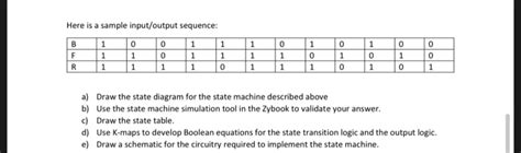 Solved Problem 3 Design A State Machine That Has One Input