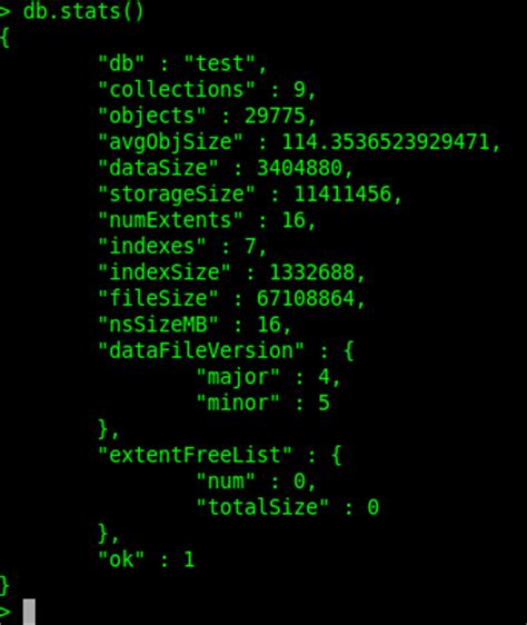 Reclaiming Disk Space From MongoDB