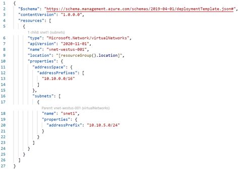 Azure Bicep Premiers Pas Et Guide Pratique Varonis