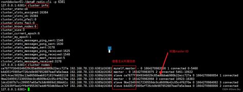 【云原生 docker 高级篇】03、搭建 redis 3主3从集群 docker部署redis三主三从 csdn博客