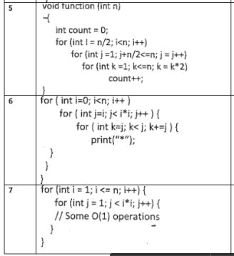 Solved FIND TIME AND SPACE COMPLEXITY SOOVE ALL PARTS Chegg