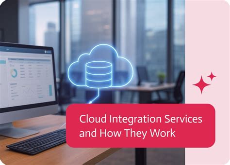 Cloud Integration Services And How They Work Noca