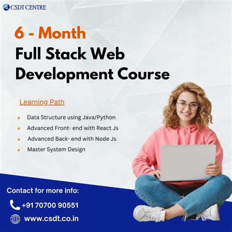 Csdt Centre On Linkedin Webdevelopment Codingbootcamp Techeducation
