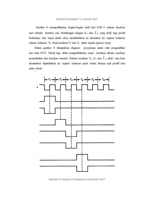 Siklus Pelaksanaan Execution Cycle Docx Siklus Pelaksanaan Execution Cycle Docx