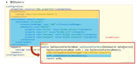 Spring和mybatis整合的根配置如下，还有pom Xml Mybatisplus Sqlsessionfactory 配置spring Xml 配置 Csdn博客