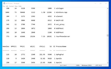 PowerShell Tutorial 5 & 6 of 7: Your Ultimate PowerShell Guide - Itechguides