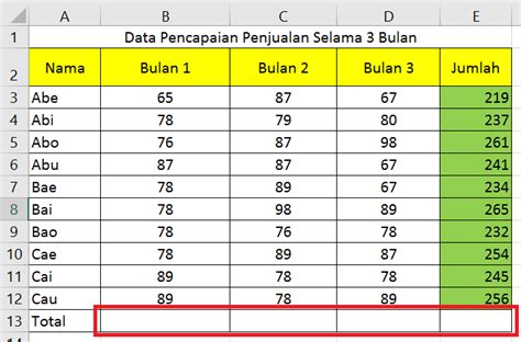 Tutorial Cara Menghitung Total Di Excel Dengan Gambar Panduan Ms Riset