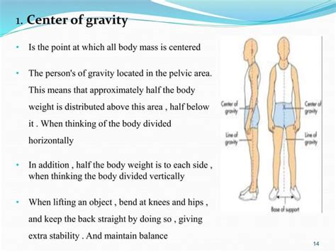 Body Mechanics Positioning Moving Ppt