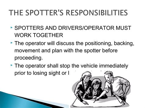 Spotter Training Ppt
