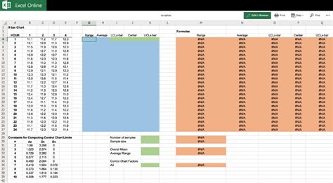 Solved Excel Online Structured Activity X Bar Chart The Chegg