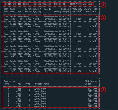 콘솔 사용 가이드 Nhn Cloud 사용자 가이드