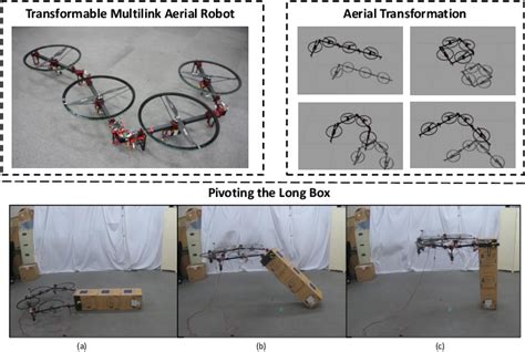 Figure 1 From Aerial Regrasping Pivoting With Transformable Multilink